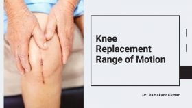 Knee Replacement Range of Motion | Knee Range of Motion Chart